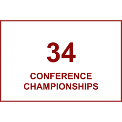 NWFSC at a Glance - Northwest Florida State College : Northwest Florida ...