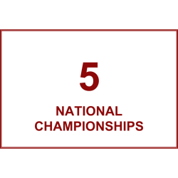 NWFSC at a Glance - Northwest Florida State College : Northwest Florida ...