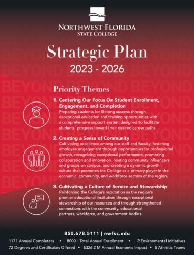 NWFSC at a Glance - Northwest Florida State College : Northwest Florida ...