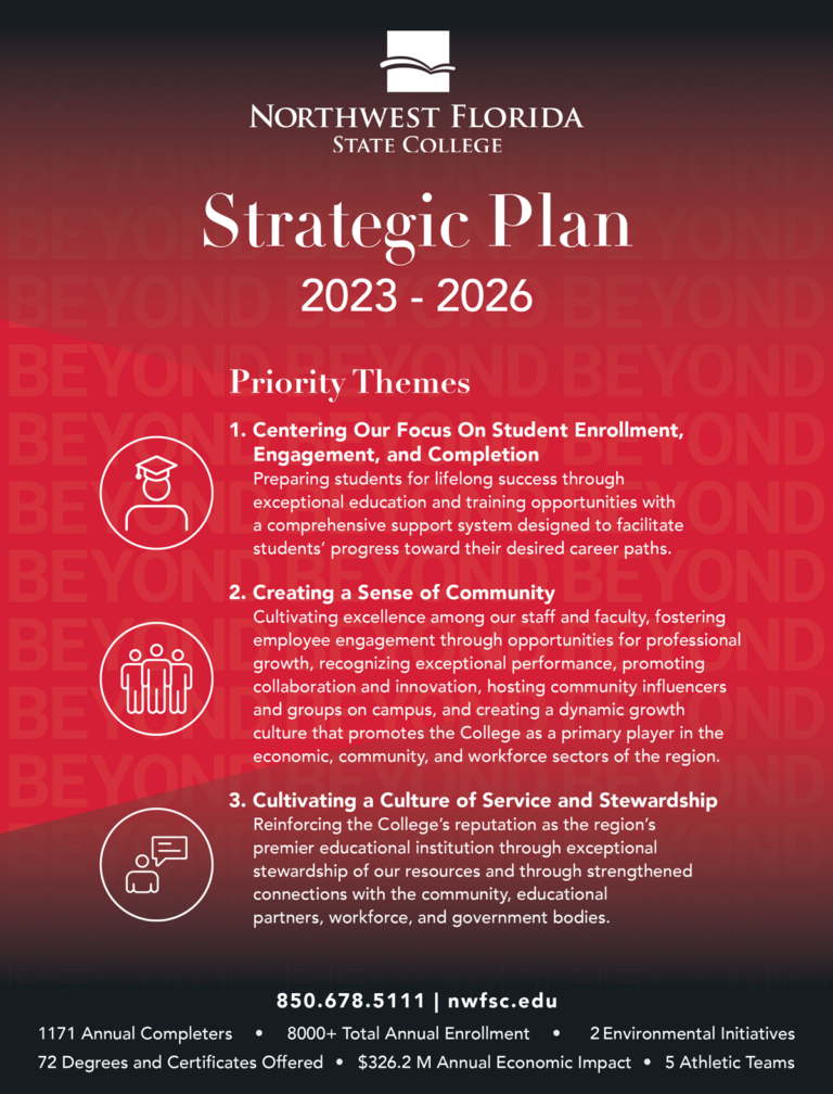 NWFSC at a Glance - Northwest Florida State College : Northwest Florida ...