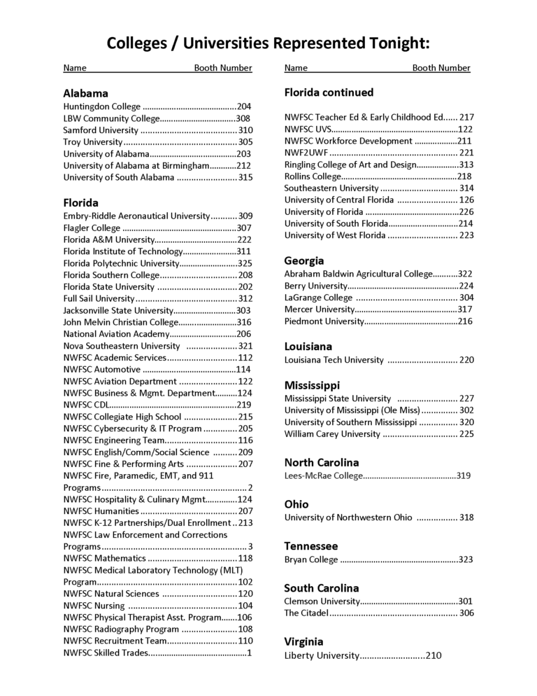 College Night Map - Northwest Florida State College : Northwest Florida ...