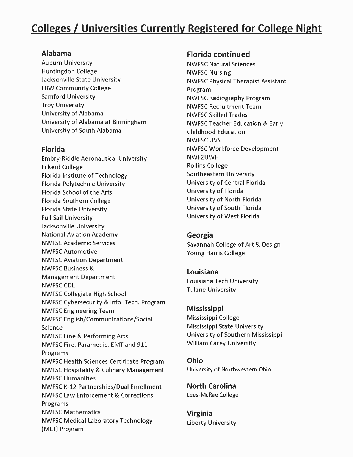 College Night Map - Northwest Florida State College : Northwest Florida ...